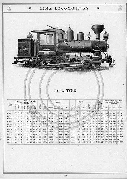 The Old Photo Guy | Lima Locomotives